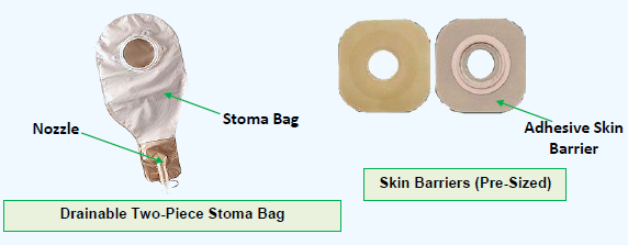 STOMA Care App